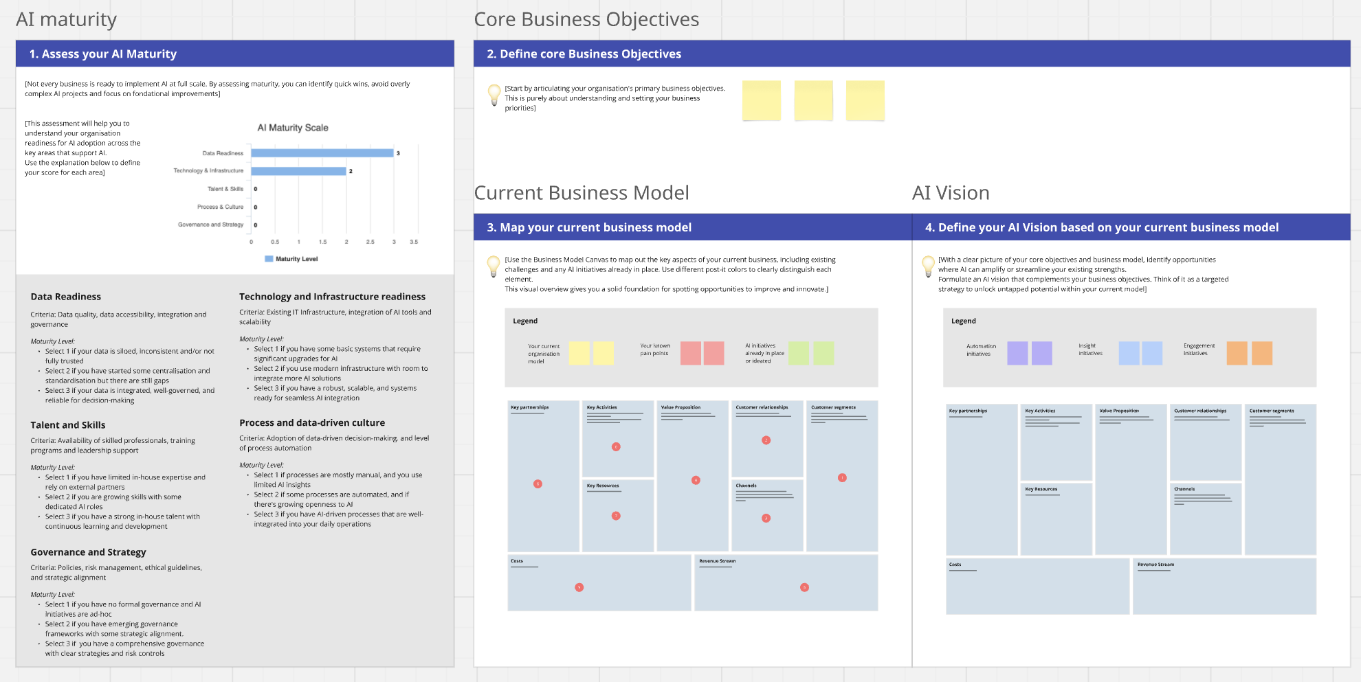 Crowdsourcing AI Use Cases from Employees | Workshop Guide